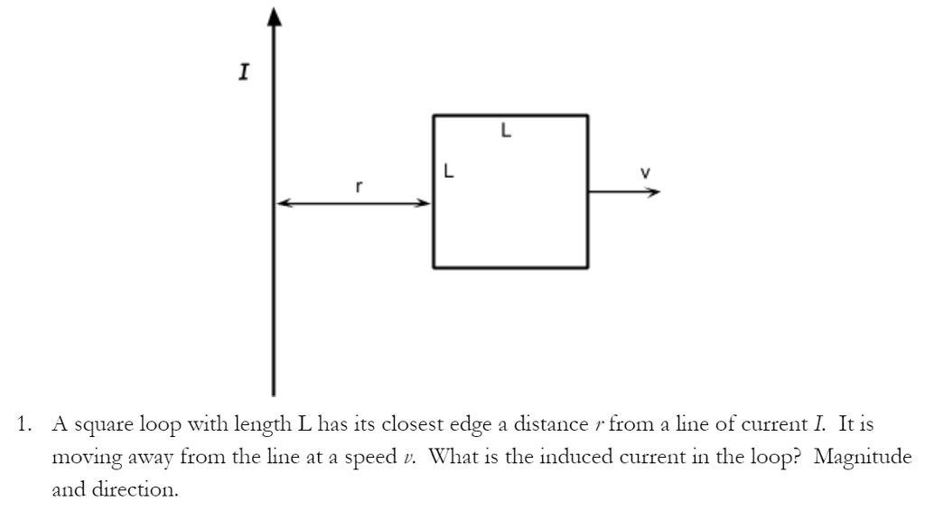 Solved A Square loop with length L has its closest edge a | Chegg.com