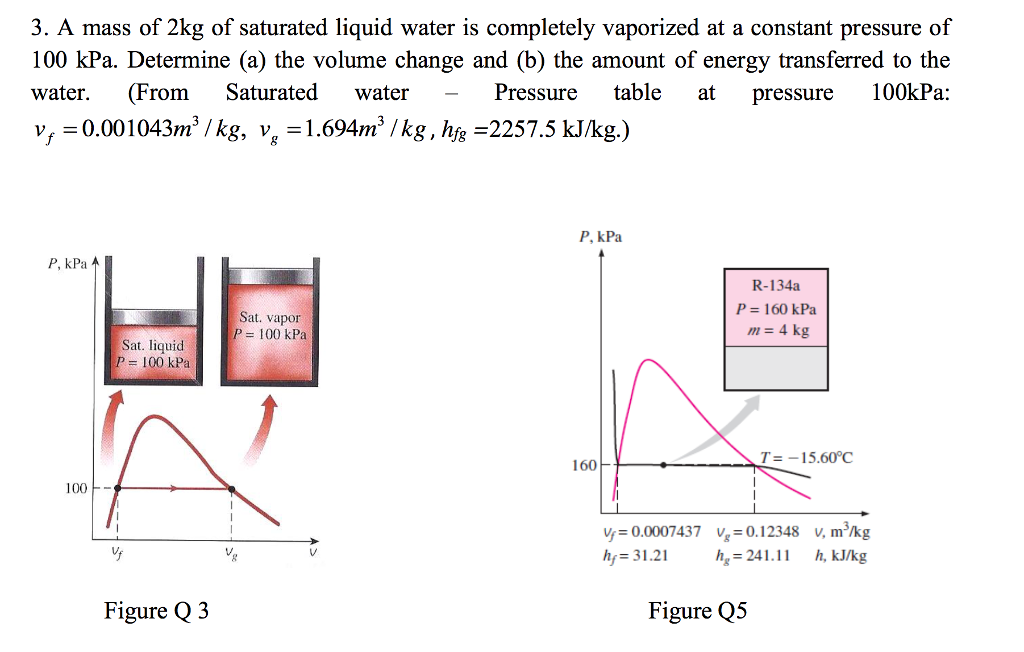 Solved A mass of 2kg of saturated liquid water is completely | Chegg.com