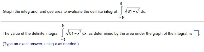 Solved yn.? Graph the integrand, and use area to evaluate | Chegg.com