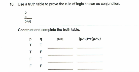Solved 10. Use a truth table to prove the rule of logic | Chegg.com