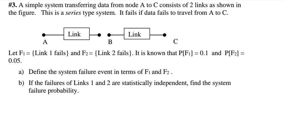 Solved #3. A simple system transferring data from node A to | Chegg.com