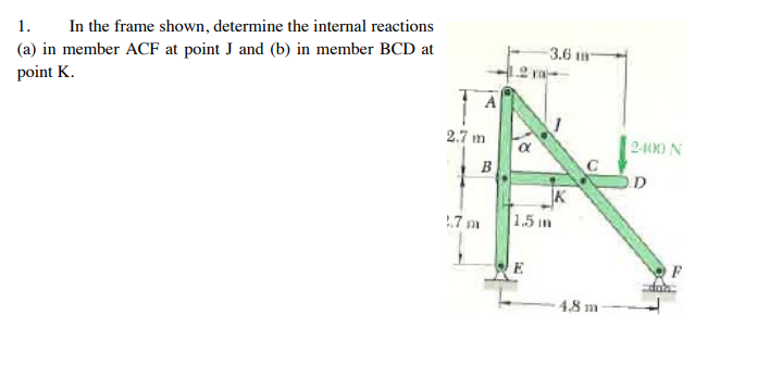 Solved 1. In the frame shown, determine the internal | Chegg.com