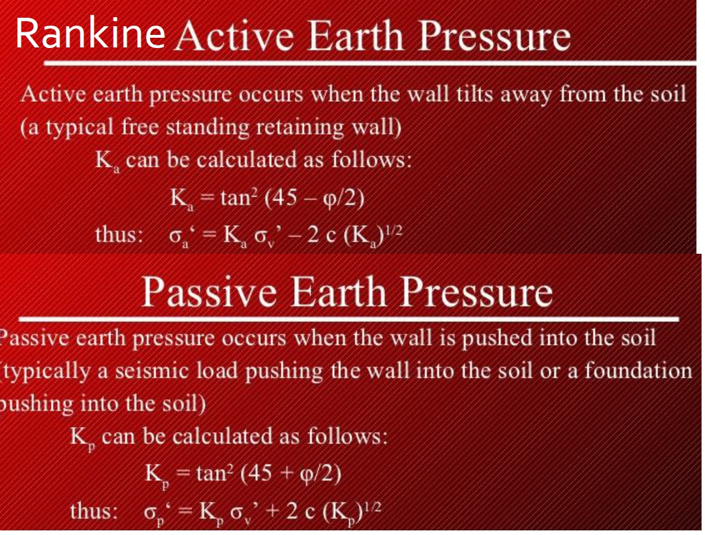 Solved GeoTechnical Engineering For retaining structures | Chegg.com