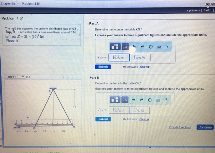 Solved The rigid bar supports the uniform distributed load | Chegg.com