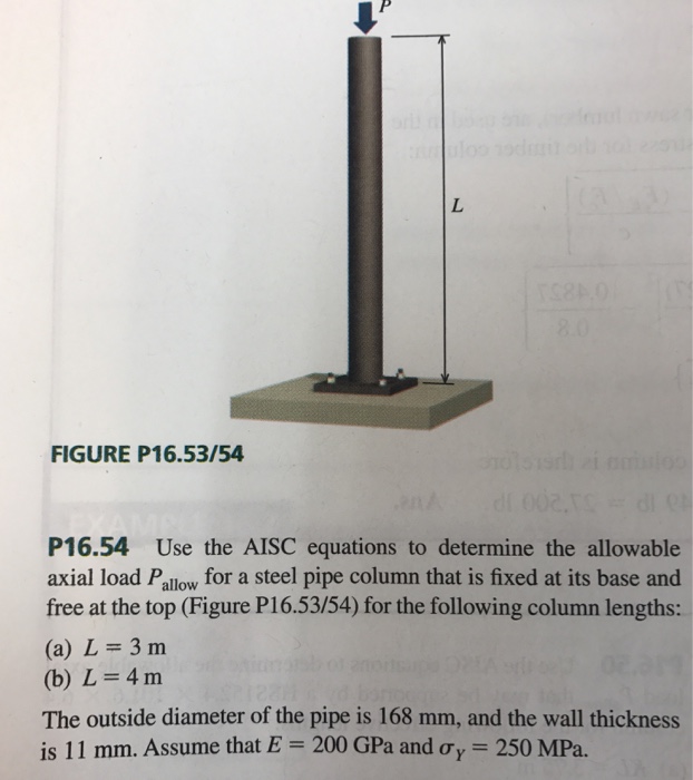 Solved Use the AISC equations to determine the allowable | Chegg.com