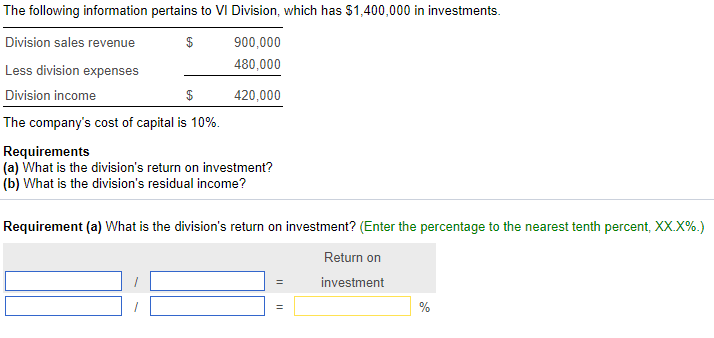Solved The following information pertains to VI Division, | Chegg.com