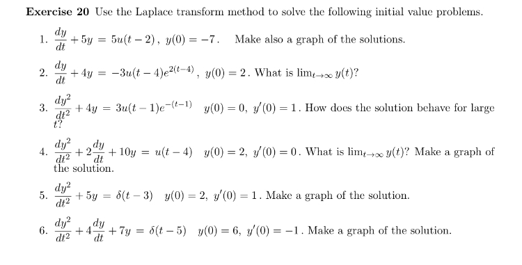 Solved Exercise 20 Use the Laplace transform method to solve | Chegg.com