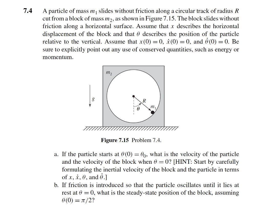 Solved 7.4 A particle of mass m slides without friction | Chegg.com