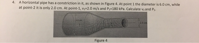 Solved A horizontal pipe has a constriction in it, as shown | Chegg.com