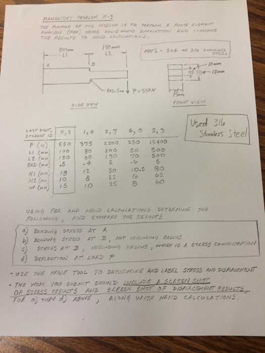 Solved A rectangular filleted bar. Length from the fixed | Chegg.com