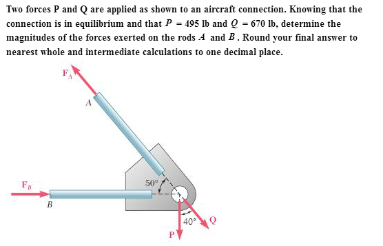 Solved Two forces P and Q are applied as shown to an | Chegg.com