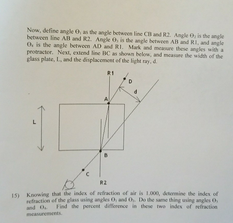 Solved Part D) Refraction 13) Place the thick glass sheet on | Chegg.com