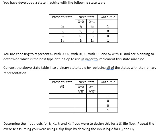 Solved You have developed a state machine with the following | Chegg.com