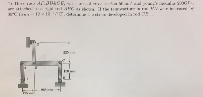 Solved Three rods AF, BD & CE, with area of cross-section | Chegg.com