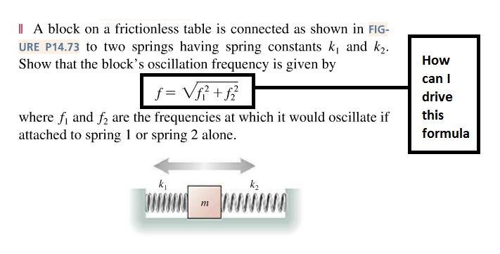 Solved A block on a frictionless table is connected as shown | Chegg.com