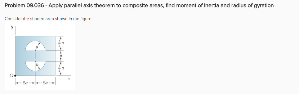 Solved Problem 09.036-Apply parallel axis theorem to | Chegg.com