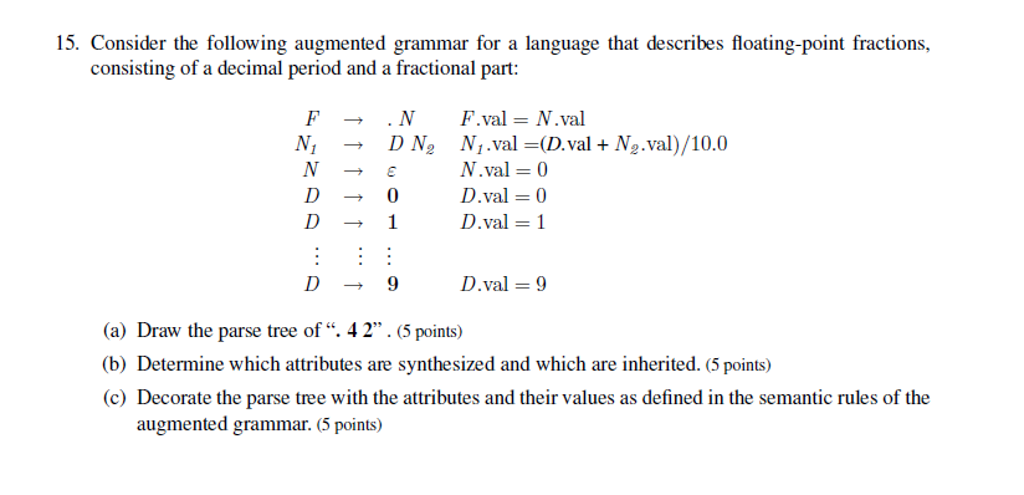Solved Consider this augmented grammar and complete the | Chegg.com