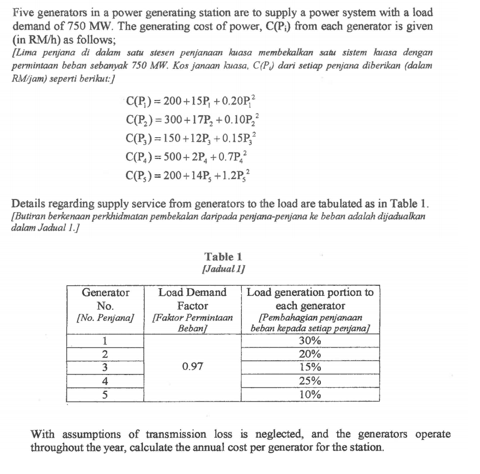 Solved Economic Dispatch Five generators in a power | Chegg.com