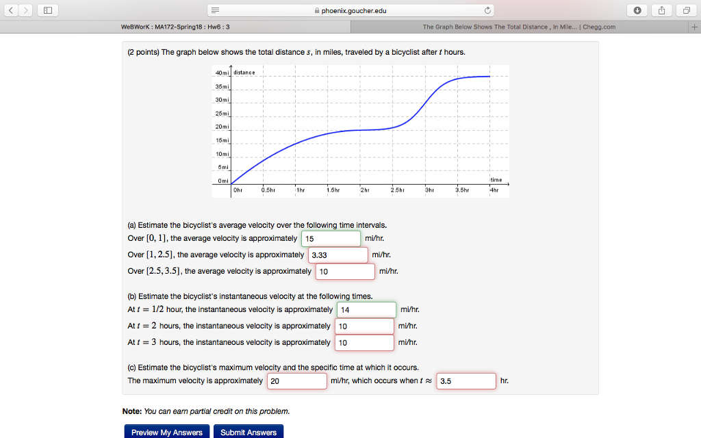 Solved phoenix.goucher.edu WeBWorK MA172-Spring18: Hw6:3 The | Chegg.com