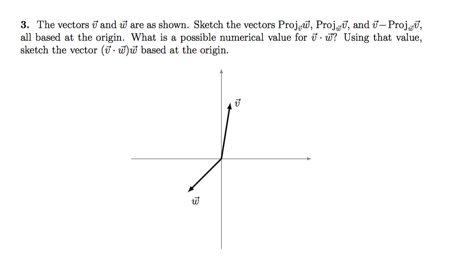 Solved 3. The vectors v and w are as shown. Sketch the | Chegg.com