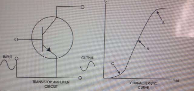 Solved 1. Which of the following statements about capacitors | Chegg.com