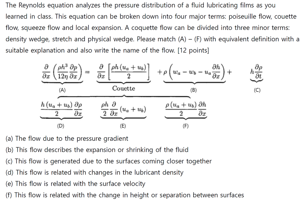 Solved The Reynolds equation analyzes the pressure | Chegg.com