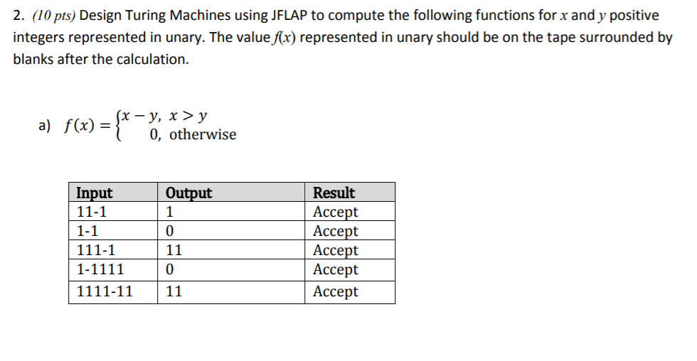 2. (10 pts) Design Turing Machines using JFLAP to | Chegg.com