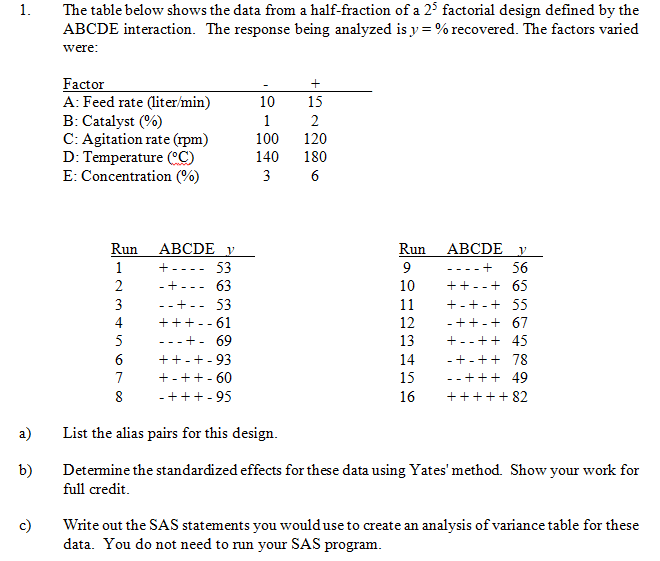 Solved The table below shows the data from a half-fraction | Chegg.com