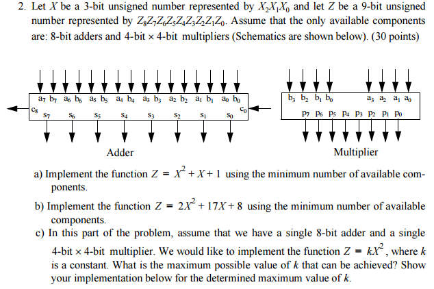 Solved Let X be a 3-bit unsigned number represented by | Chegg.com