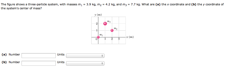 Solved The figure shows a three-particle system, with masses | Chegg.com