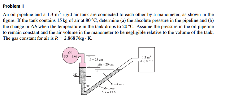 An oil pipeline and a 1.3-m^3 rigid air tank are | Chegg.com