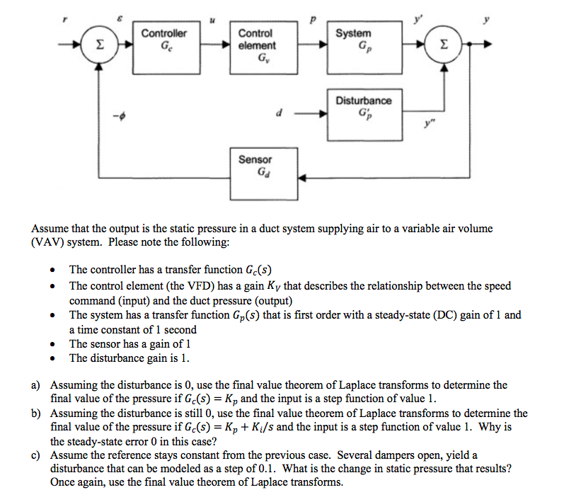 Solved [control system-Final Value thereom] Can you | Chegg.com