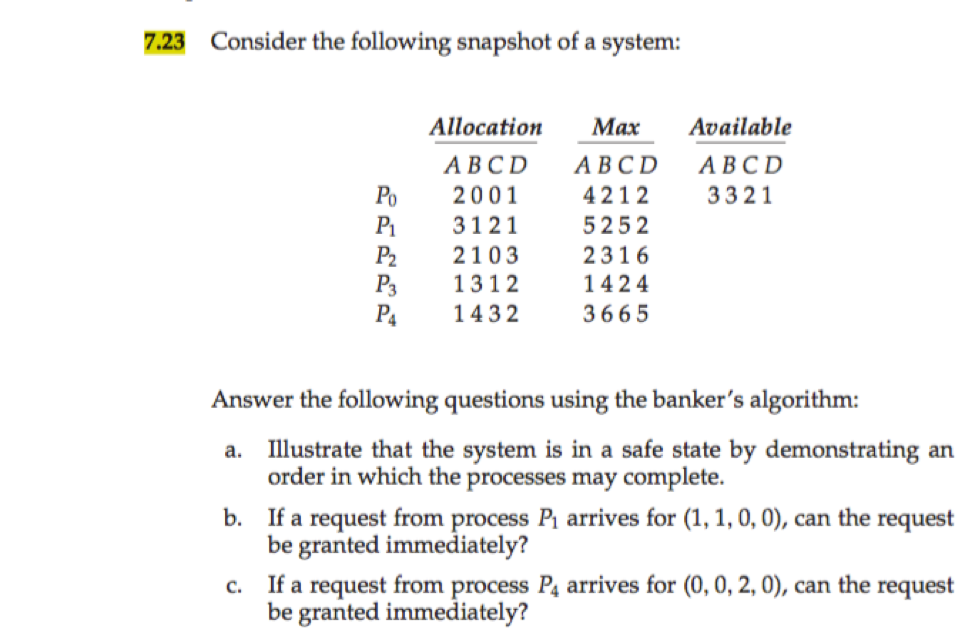 Solved Consider the following snapshot of a system: | Chegg.com