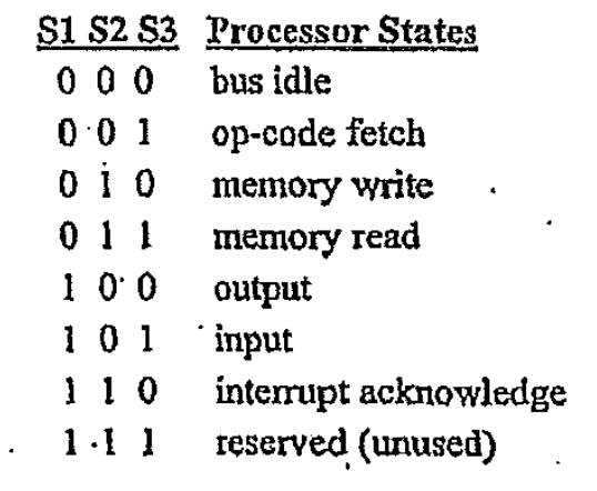Solved A decoder such as the 138 can obviously generate all | Chegg.com