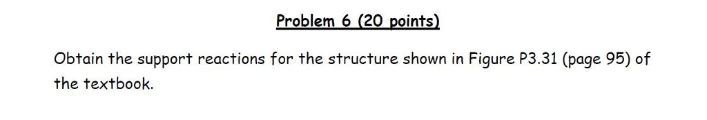 Solved Problem 6 (20 points) Obtain the support reactions | Chegg.com