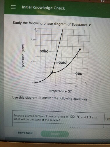 Solved E Initial Knowledge Check Study the following phase | Chegg.com
