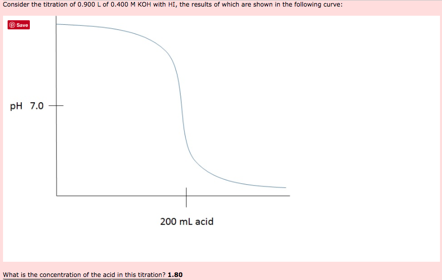 Solved Consider the titration of 0.900 L of 0.400 M KOH with | Chegg.com