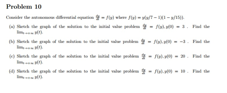 Solved Consider the autonomous differential equation dy/dt = | Chegg.com