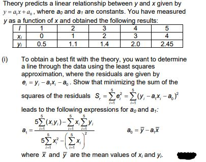 Solved Theory predicts a linear relationship between y and x | Chegg.com