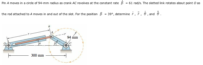 Solved Pin A moves in a circle of 94-mm radius as crank AC | Chegg.com