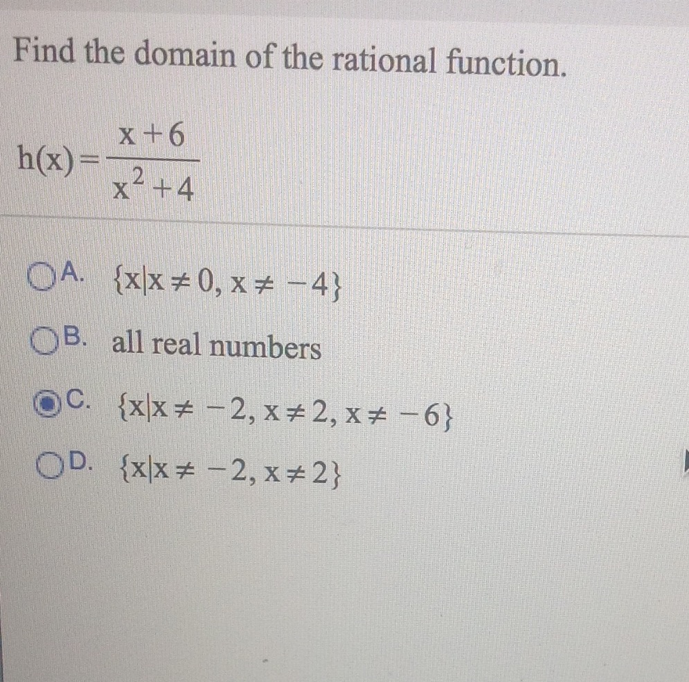 Solved Find the domain of the rational function. h(x)= | Chegg.com