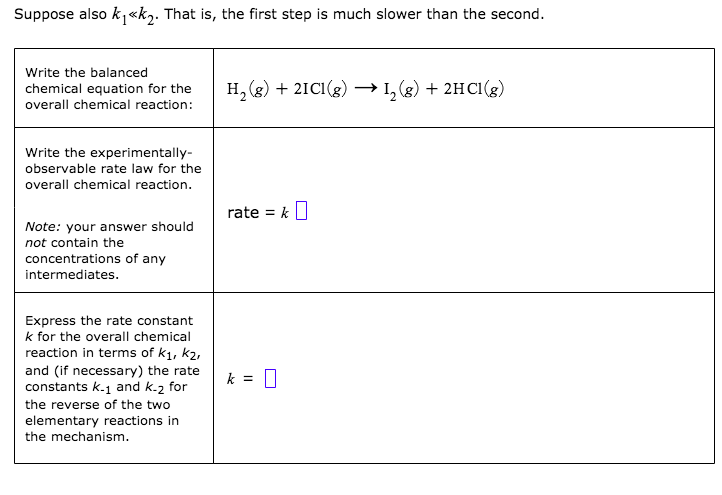 Solved Suppose the formation of nitrosyl chloride proceeds | Chegg.com