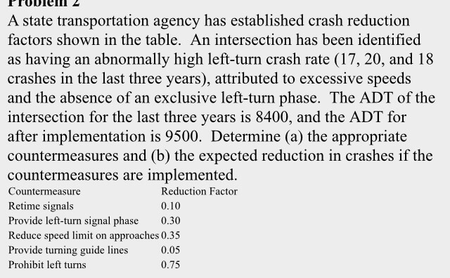 Solved A state transportation agency has established crash | Chegg.com