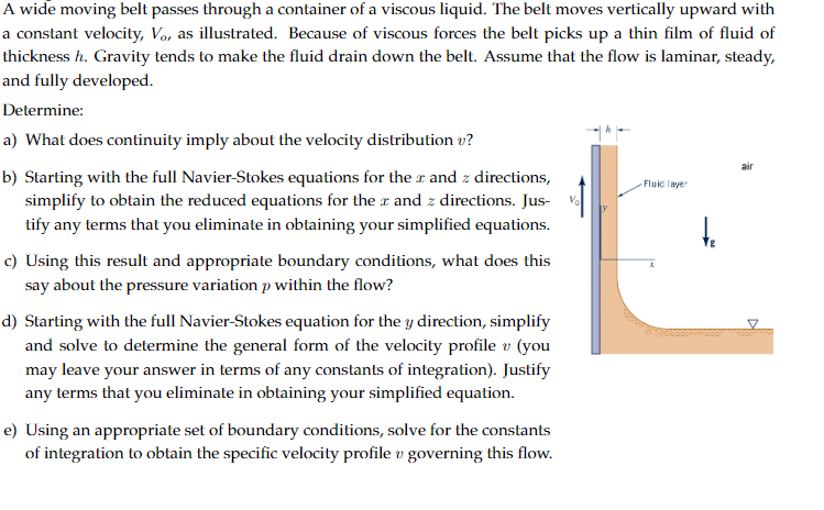 Solved A wide moving belt passes through a container of a | Chegg.com