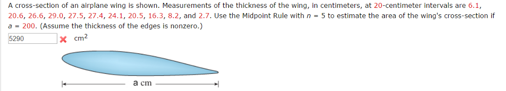 Solved A cross-section of an airplane wing is shown. | Chegg.com