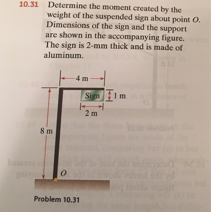 Solved Determine the moment created by the weight of the | Chegg.com