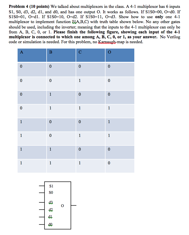 Solved Problem 4 (10 points) We talked about multiplexors in | Chegg.com