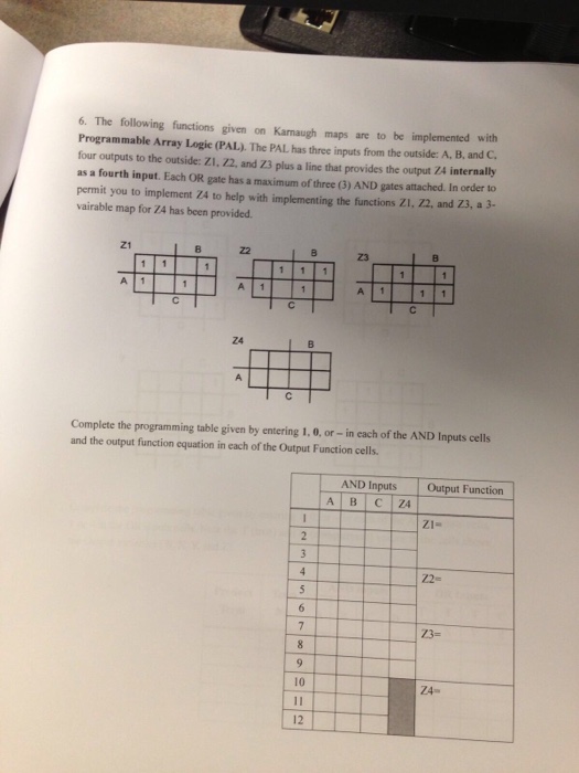 Solved The following functions given on Karnaugh maps are to | Chegg.com