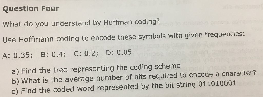 Solved Question Four What Do You Understand By Huffman 