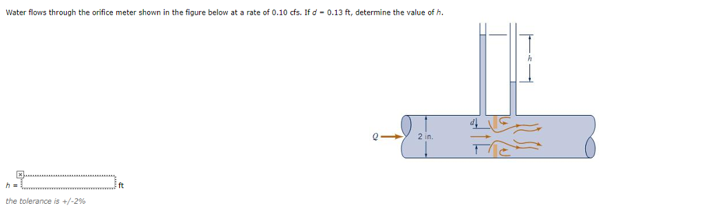 Solved Water flows through the orifice meter shown in the | Chegg.com